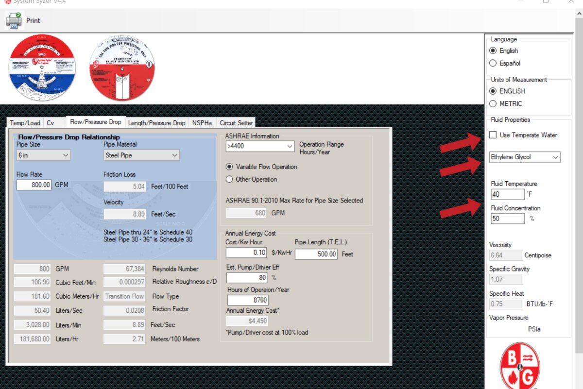 The Bell and Gossett System Syzer® | R.L. Deppmann | MMM