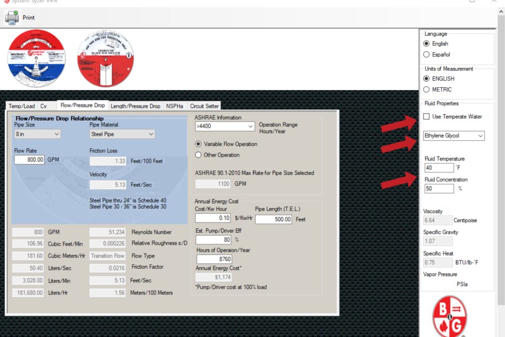 The Bell and Gossett System Syzer® | R.L. Deppmann | MMM