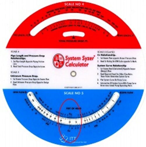 The Bell and Gossett System Syzer® Use Cases | R. L. Deppmann