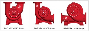 Servicing Bell and Gossett, a Xylem brand, VSX Double Suction Pumps