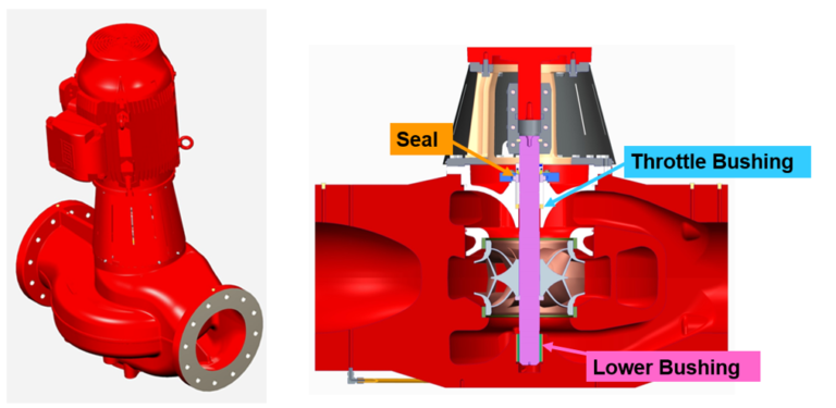Picking a Centrifugal Pump: Choosing Single or Double Suction
