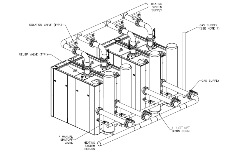 Michigan Rolls ASHRAE 90.1-2013 into 2015 Michigan Energy Code