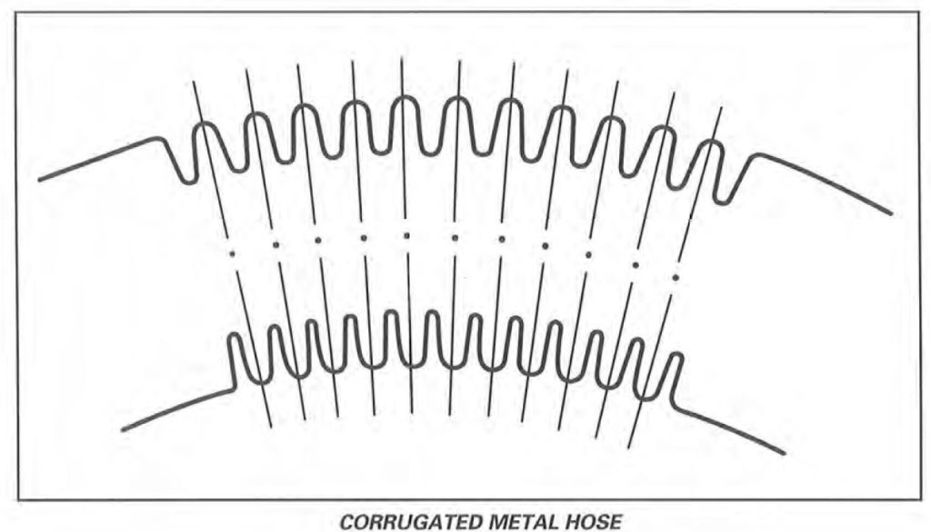 Hydronic Pump Piping and Trim: Stainless Steel Flexible Connector?