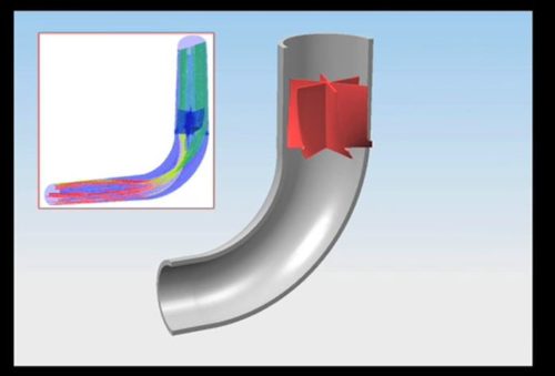 Flexible Diffuser Fittings in Hydronic Pump Piping and Trim