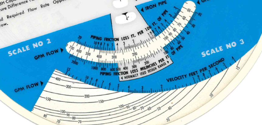 Bell & Gossett 1510 Pump Model Numbers: Field Estimation of Flow Rate