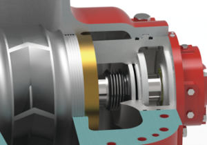 Double Suction Pump Specification: Rotating Pump Elements | RLD