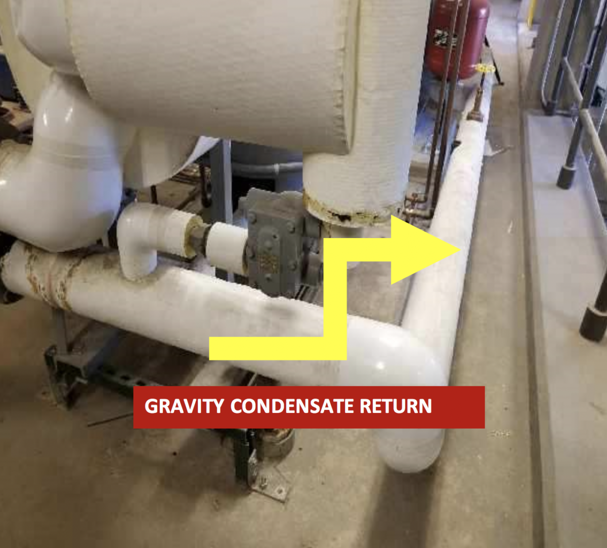 Troubleshooting: Cemline Steam Fired Water Heater - Cemtrol Controller