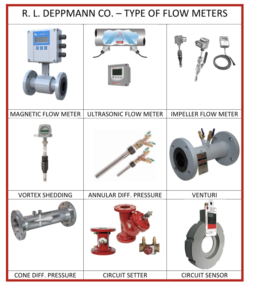 Flow Meter & Balance Valve Installation: Minimum Pipe Diameters