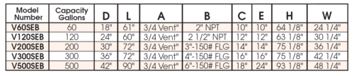 Hydronic Heating Buffer Tanks Part 2 - Sizing | R.L. Deppmann