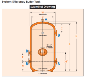 Hydronic Heating Buffer Tanks Part 2 - Sizing | R.L. Deppmann