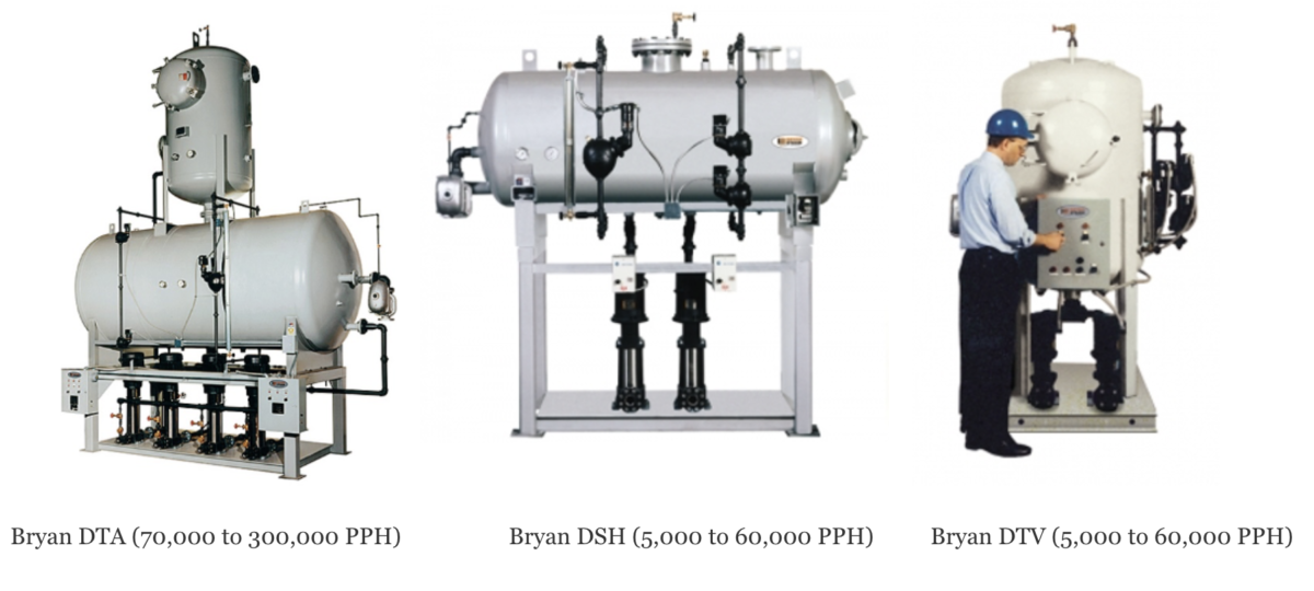 Vented Boiler Feed Units & Pressurized Deaerator Boiler Feed Units