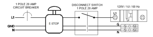 Boiler Safety: CSD-1 Emergency Shut-off Switches | R. L. Deppmann