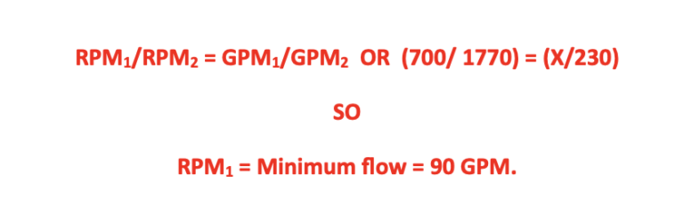 Part 1: Minimum Flow in Variable Speed Pumps