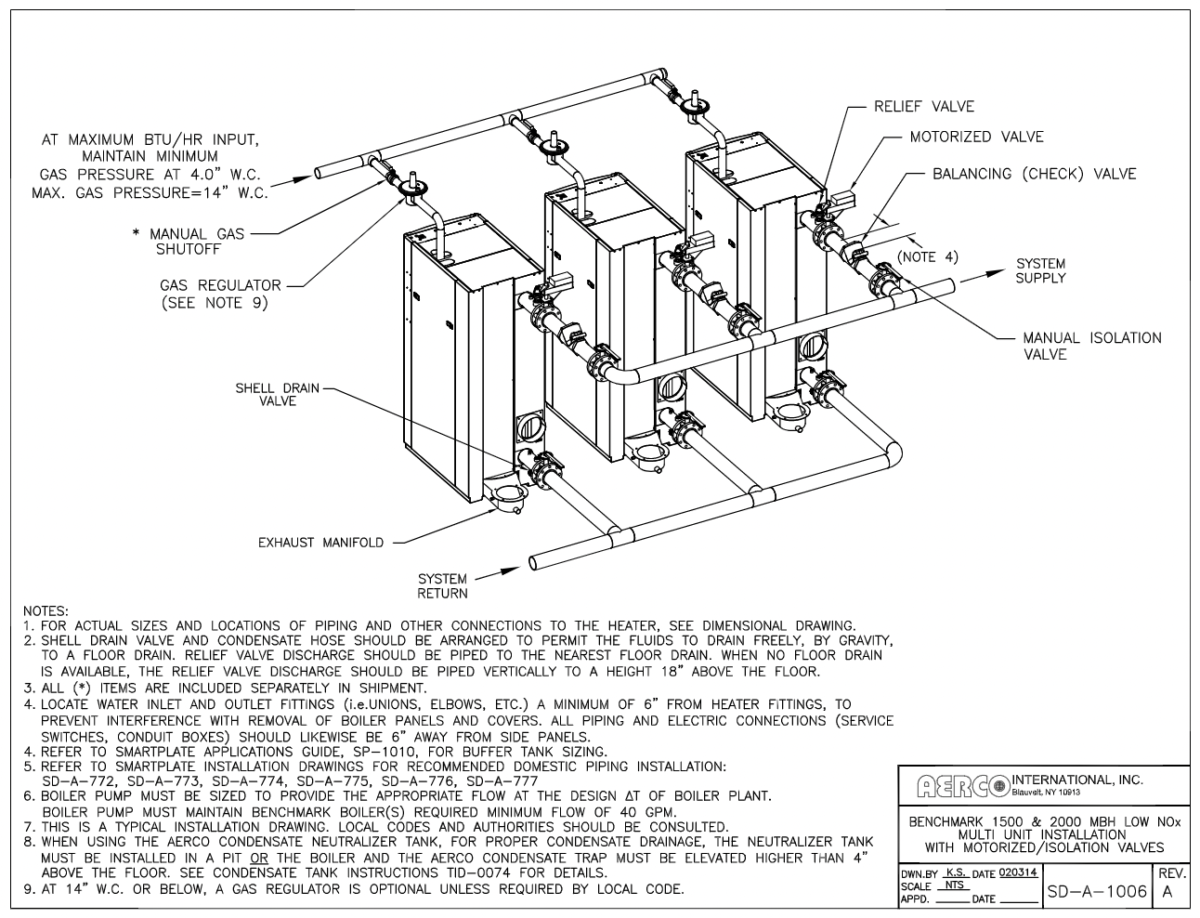 Solving Minimum Flow in a Primary Variable System | Deppmann