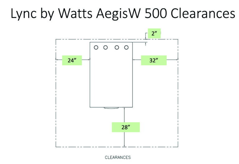 Heat Pump Water Heaters: Water Source Units | R. L. Deppmann