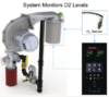 Commercial Tankless Water Heaters: O2 Trim and Controls | RLD
