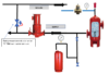 Hydronic Systems Pump Minimum Flow Methods | R. L. Deppmann