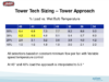 Water Side Economizers: Cooling Tower Temperatures | Deppmann