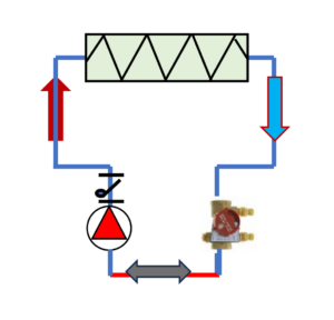 Primary Secondary Piping Basics: Part 1 - Terms
