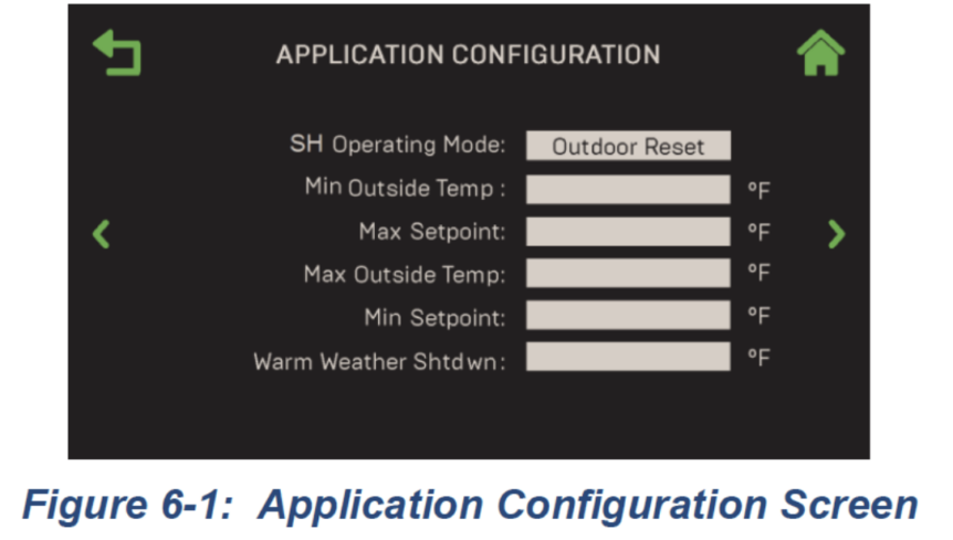 Condensing Boiler Specification: Boiler Temperature Reset