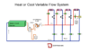 Developing Variable Speed Pump Curves | R. L. Deppmann