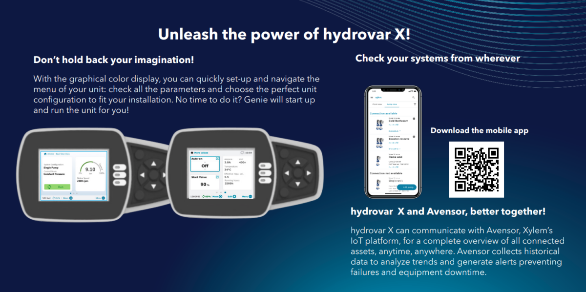 Smart Variable Speed Centrifugal Pumps: Part 2 (Base Mounted)
