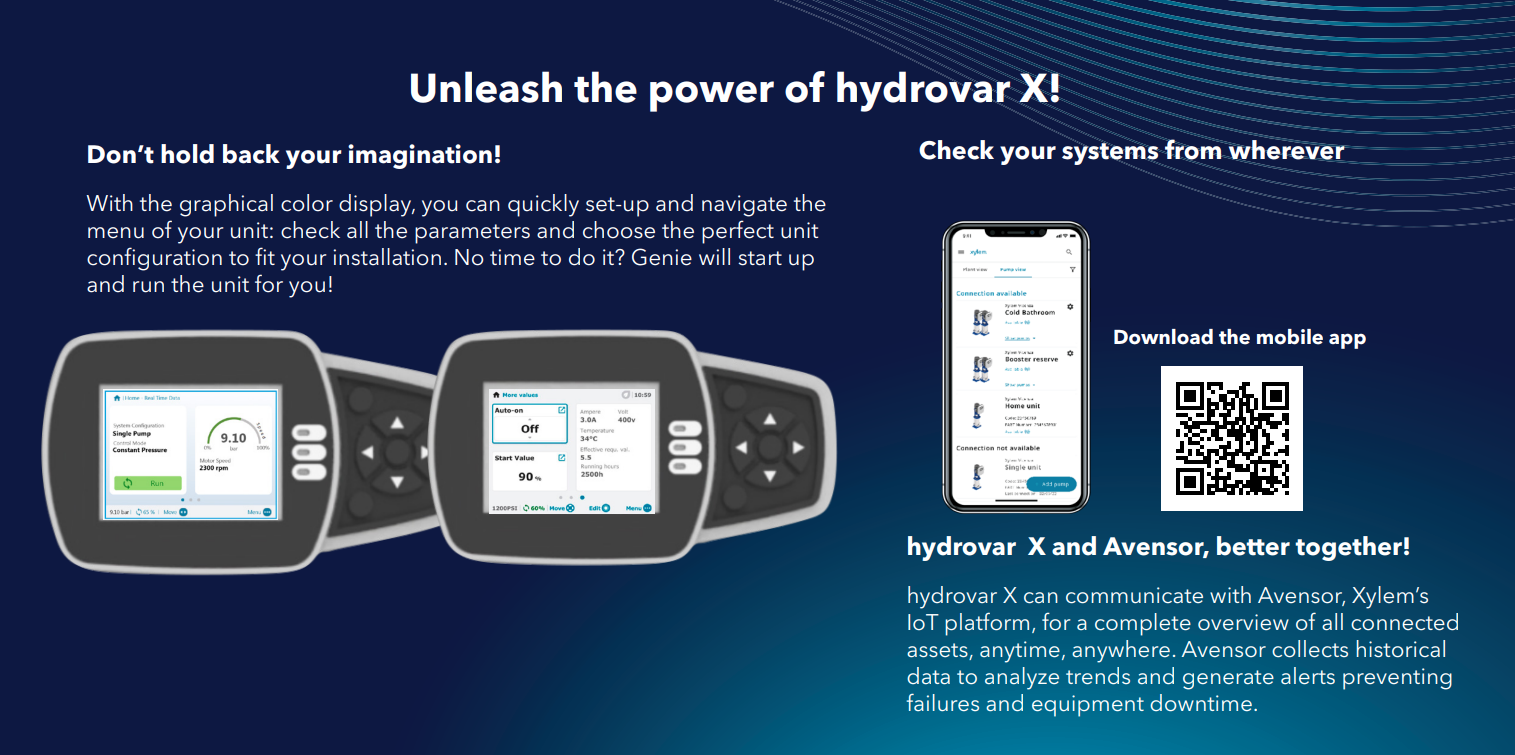 Smart Variable Speed Centrifugal Pumps: Part 2 (Base Mounted)