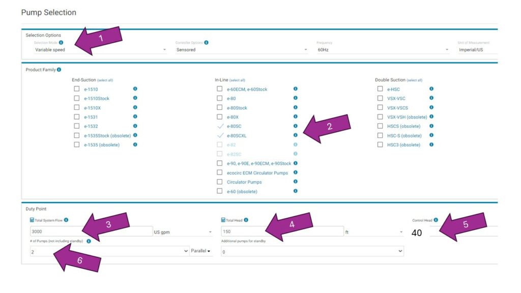 Centrifugal Pumps – Parallel Pumping