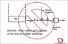 Open Cooling Tower Pump Suction Piping Part 1