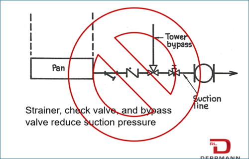 Open Cooling Tower Pump Suction Piping Part 1
