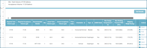 Sizing Expansion and Compression Tanks