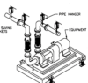 Hydronic System Centrifugal Pump Trim: Inertia Bases