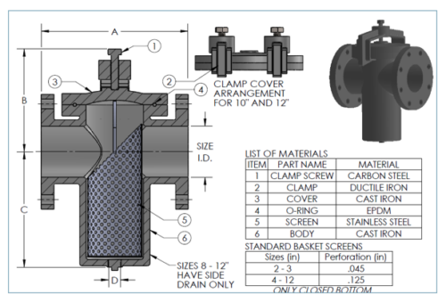 Hydronic System Dirt Control – Side Stream and Single Pass Methods