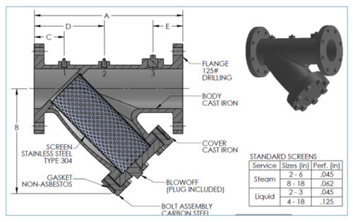 Hydronic System Dirt Control – Side Stream and Single Pass Methods